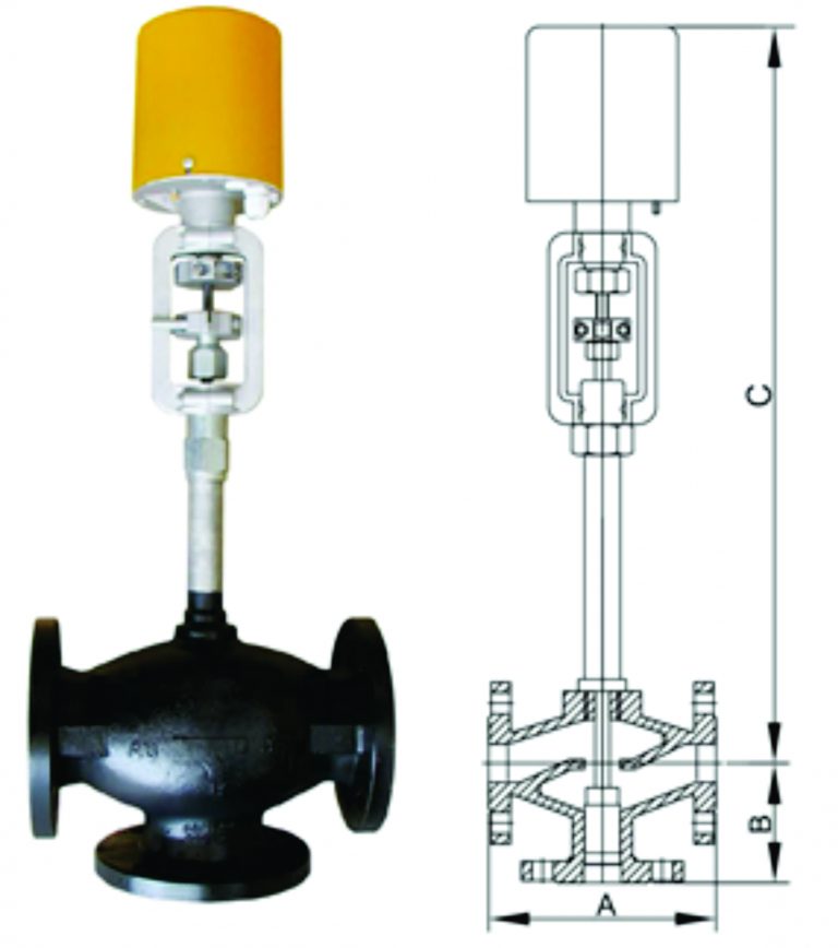Electric Conduction Oil Control Valve – Multisado